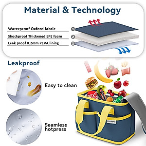 FITHOME Small Lunch Bag for Women & Men, Reusable Insulated Lunch Cooler Tote Bags, Leakproof Thermal Lunch Bag, Adult Lunch Bag for Work