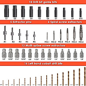THINKWORK Screw Extractor Set, 55 Pieces Easy Out Bolt Extractor Set, Broken Bolt Remover for Removing Stripped Screws, Studs, Fittings and Lugs Extraction