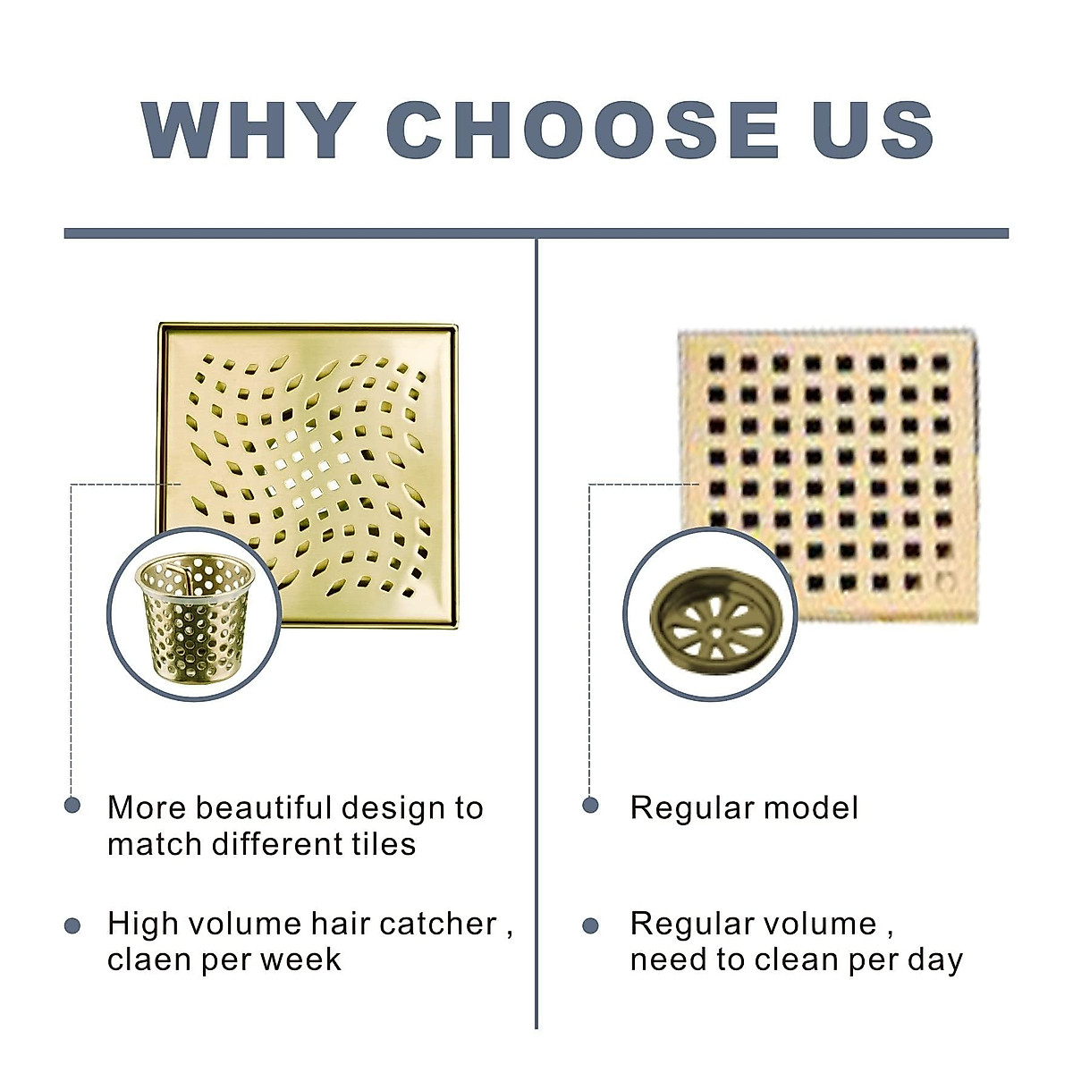 Gold Brushed Shower Drain with Flange, HIDROP SUS 304 Stainless Steel 6 inch Square Shower Floor Drain with Removable Hair Strainer