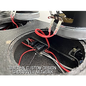 Car Audio Midrange Enclosure 4 x 6.5 2000Watts VOICEBOX® by Menace Audio® (MA-VB6525-4R) RED