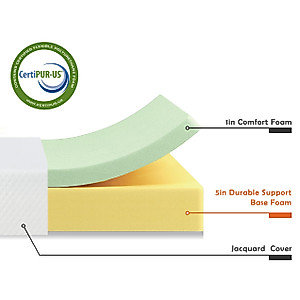 Green Tea Queen Mattress, 6 Inch Gel Memory Foam Queen Mattresses Cooling Mattress Pad, CertiPUR-US Certified Queen Size Mattresses for Kids/Adults, Bed-in-a-Box/Pressure Relieving, Queen