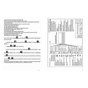 Fafeims Electric Bike Controller Box Motor Brushless Controller with LCD Display Panel for E Bike (36V)