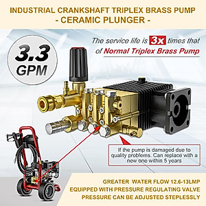 POHIR Pressure Washer Pump 3600PSI, 3.3GPM 3/4'' Shaft Replacement Crankshaft Triplex Brass Pump, Self-Lubricating Corrosion-Resistant Spray Ceramic Plunger, Fit for Most Brand Honda Simpson