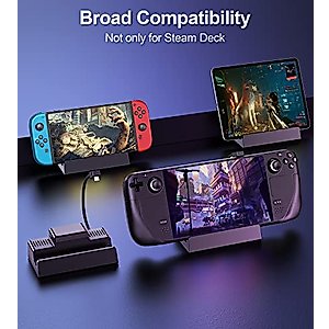 Docking Station for Steam Deck/ROG Ally, 7-in-1 Steam Deck Dock Stand with HDMI 2.0+DP 1.4 4K@60Hz, 3 USB-A 3.1 gen 2,Gigabit Ethernet and Fast Charging USB-C Port Compatible with Steam Deck/ROG Ally