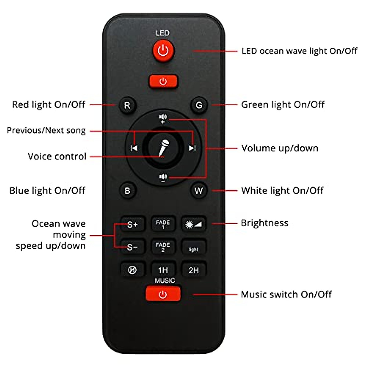 Star Aurora Galaxy Projector Dinosaur Egg Projector Night Light with Bluetooth,Timing Function,14 Colors Mixed Ocean Wave Move Star Lights for Birthday Party,Computer Room and Game Room Decoration