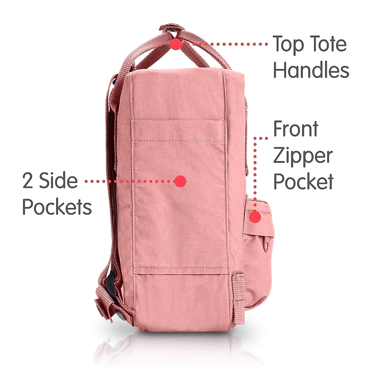 Fjallraven Women's Kanken Mini Backpack, Pink, One Size
