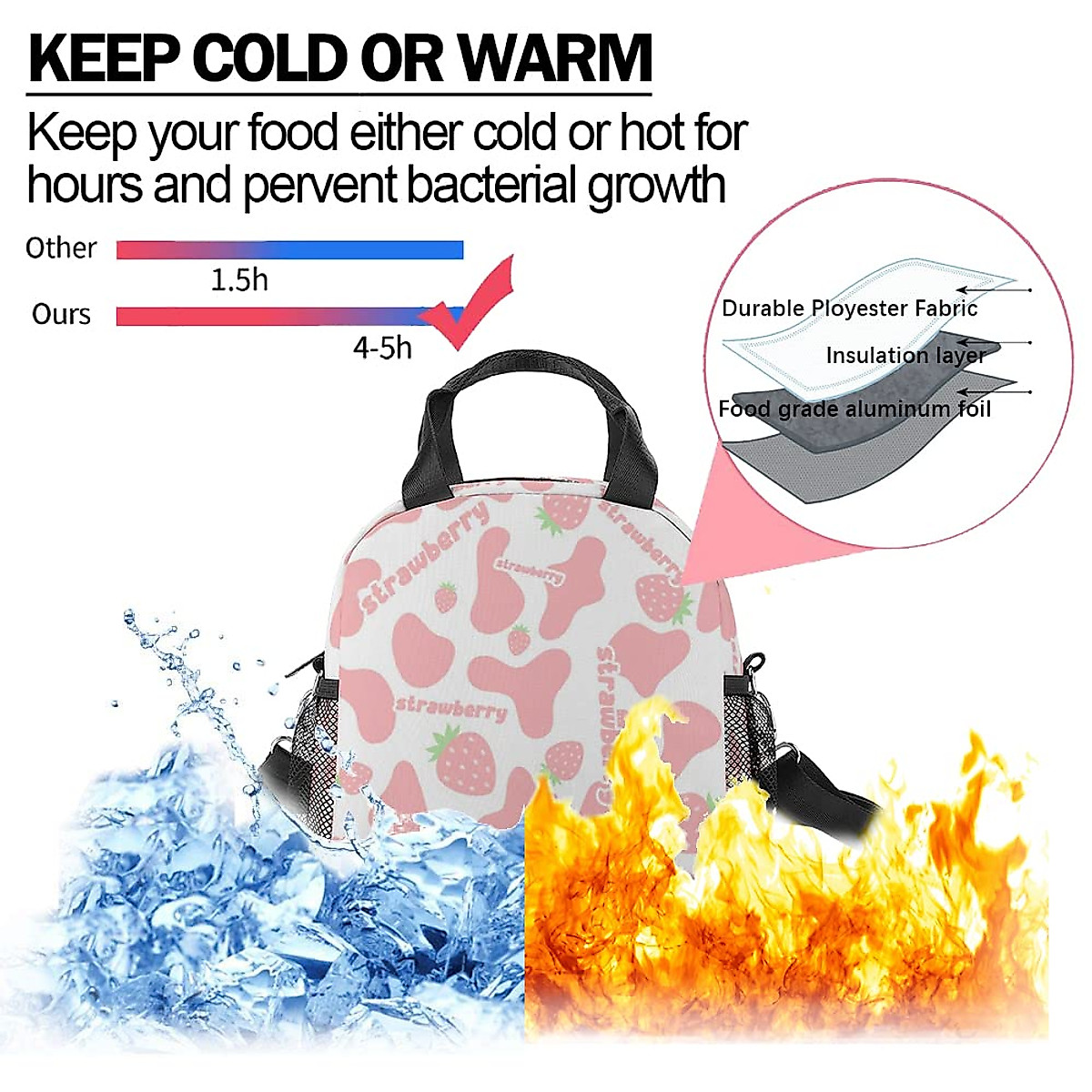 Fashion Insulation Strawberry Lunch Bag with Shoulder Strap Durable Pink Cow Print Lunch Box Waterproof Lunch Tote Bag with Pockets for Girl Women