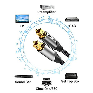 VENTION Digital Optical Audio Cable Nylon Braided Fiber, Slim Metal Case, Gold Plated Plug, 6.6 ft Toslink Fiber Optic Audio Cable for Sound Bar TV PS4 Samsung Vizio Bose LG