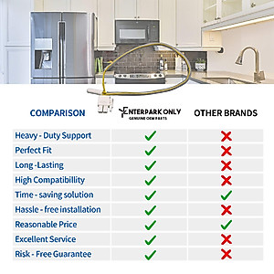 Enterpark DA32-00006S Replacement of Refrigerator Defrost Sensor Defrost Sensor Compatible with Samsung Replaces AP4308802 DA32-000065