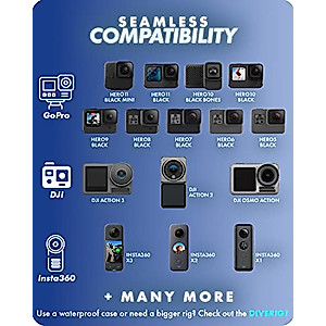 Movo DiveRig3 Diving Rig Bundle with 2 Waterproof LED Lights - Compatible with GoPro HERO3, HERO4, HERO5, HERO6, HERO7, HERO8, and DJI Osmo Action Cam - Scuba Accessories for Underwater Camera