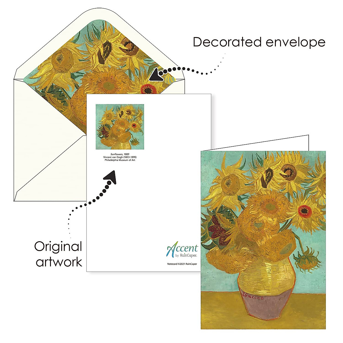 RainCaper Fine Art Keepsake 5x7 Blank Stationery van Gogh Greeting Note Cards With Decorative Envelopes, Gift Boxed Set of 16 | 300 GSM Cardstock (van Gogh Flowers)