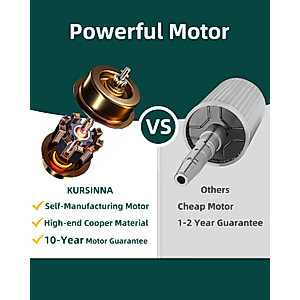 𝐎𝐮𝐭𝐥𝐞𝐭 KURSINNA Automatic Vacuum Sealer Machine 90Kpa, Stainless Steel Food Sealer for Food Storage and Sous-Vide, Dry/Moist Mode Air Vacuum Sealing System (VS2350+Bags+Rolls)