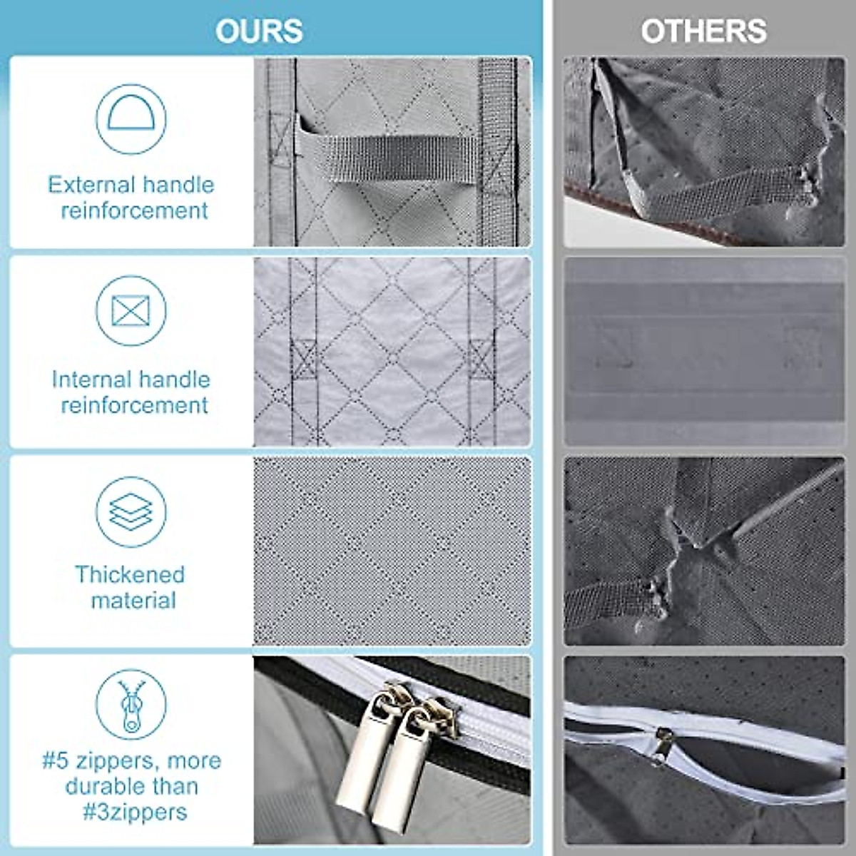 GoMaihe Clothes Storage Bags 6 Pack, Foldable Storage Bins Closet Organizers Stackable Containers with Reinforced Handles and Lids, Clothing Blanket Toy Shoe Comforters Pillow Organization, Grid Gray