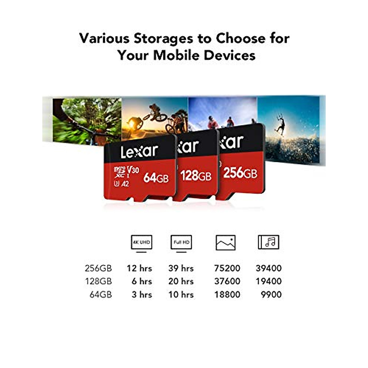 Lexar 64GB Micro SD Card, MicroSDXC Flash Memory Card with Adapter Up to 160MB/s, A2, U3, V30, C10, UHS-I, 4K UHD, Full HD, High Speed TF Card for Phones, Tablets, Drones, Dash Cam Security Camera