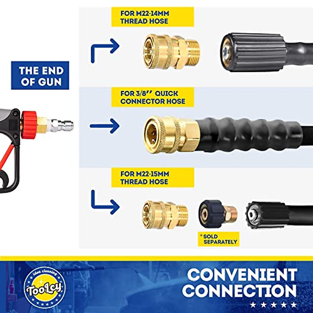 TOOLCY Pressure Washer Short Gun, Commercial 5000 PSI / 10.5 GPM with Nozzle Tips, 3/8" Swivel USA-NPT Thread x Quick Socket, Sturdy Design for Gas Power Washer