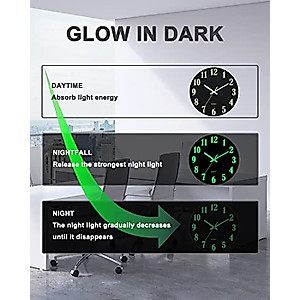JoFomp Modern Night Light Wall Clock, 12 Inch Silent Non-Ticking Quartz Wall Clocks, Large Luminous Function Numbers and Hands, Battery Operated Decorative Wall Clock for Living Room, Office, Kitchen