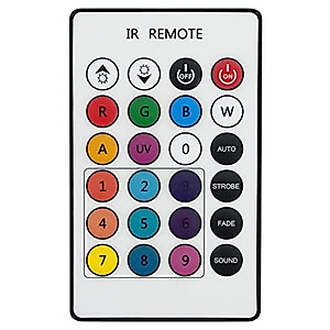 2) Rockville Battery PAR 61 White Rechargeable RGBWA+ DMX DJ Up-Lights+Remotes