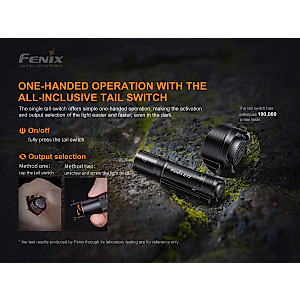 Fenix E12 v2.0 EDC Flashlight, 160 Lumen with 1x AA Battery and LumenTac Battery Organizer