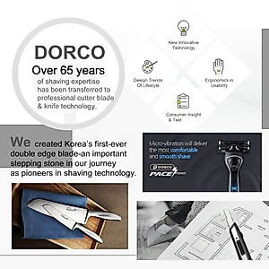 10 Pcs, DORCO Professional Quality Utility Box Cutter Knife Replacement Refills - Small Size Carbon Steel Blade, 60° Tip - 9mm