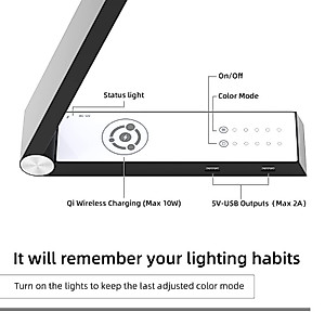 LED Desk Lamp Eye-Caring with Fast Wireless Charger, Table Lamp 96LED Lamp Beads 5 Modes Touch Control, CRI/RA≥95 Office Home Table Light Smart Adjustable, Foldable Night Light Type-C Port for Reading