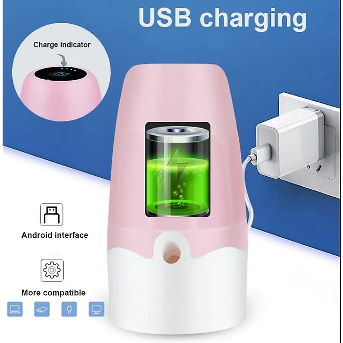 GETMAX New 2023 Premium Patented Portable Water Pump Dispenser 1-5 Gallon Automatic Powerful 1200Mah Electric Water Bottle Pump Water Proof Child Lock & Battery Power Display For Home Office Use Green