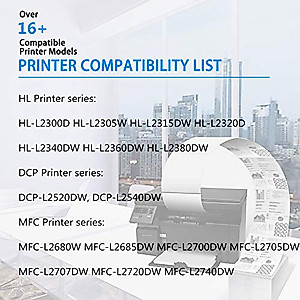 NineLeaf (2,600 Pages per Compatible Toner Cartridge Replacement for Brother TN660 TN-660 TN630 to use in HL-L2360DW L2340DW MFC-L2720DW L2700DW L2685DW DCP-L2540DW L2520DW Printer (3 Pack Black)