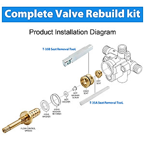 Complete Valve Rebuild kit Compatible with Symmons Temptrol Valve,Replacement for Cartridge (TA-10), Seats (TA-4) and Seat Removal Tools (T-35A/B),Adjustment and Balance of Hot and Cold Water Pressure