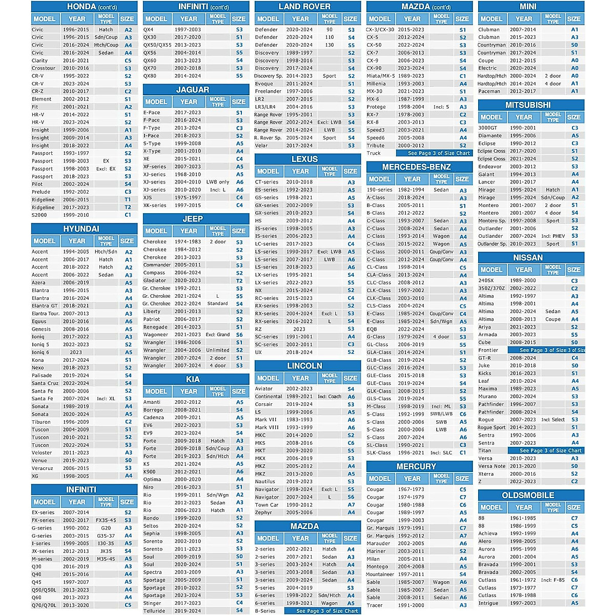 MORNYRAY Waterproof Car Cover All Weather Snowproof UV Protection Windproof Outdoor Full car Cover, Universal Fit for Sedan (Fit Sedan Length 194-206 inch, Blue)