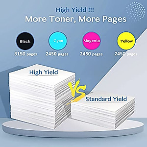 Vikua 206X Toner Cartridges 4 Pack High Yield No Chip, Compatible with Color Laserjet Pro M255dw M255nw MFP M282nw M283cdw M283fdn M283fdw Printers, Black Cyan Yellow Magenta, with Chip Tools