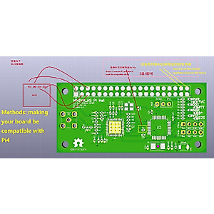 AURSINC MMDVM Hotspot Board (V1.5.2) + Antenna Support UHF VHF Support P25 DMR YSF DSTAR NXDN POCSAG for Raspberry Pi-Zero W, Pi 3 (OLED Board)
