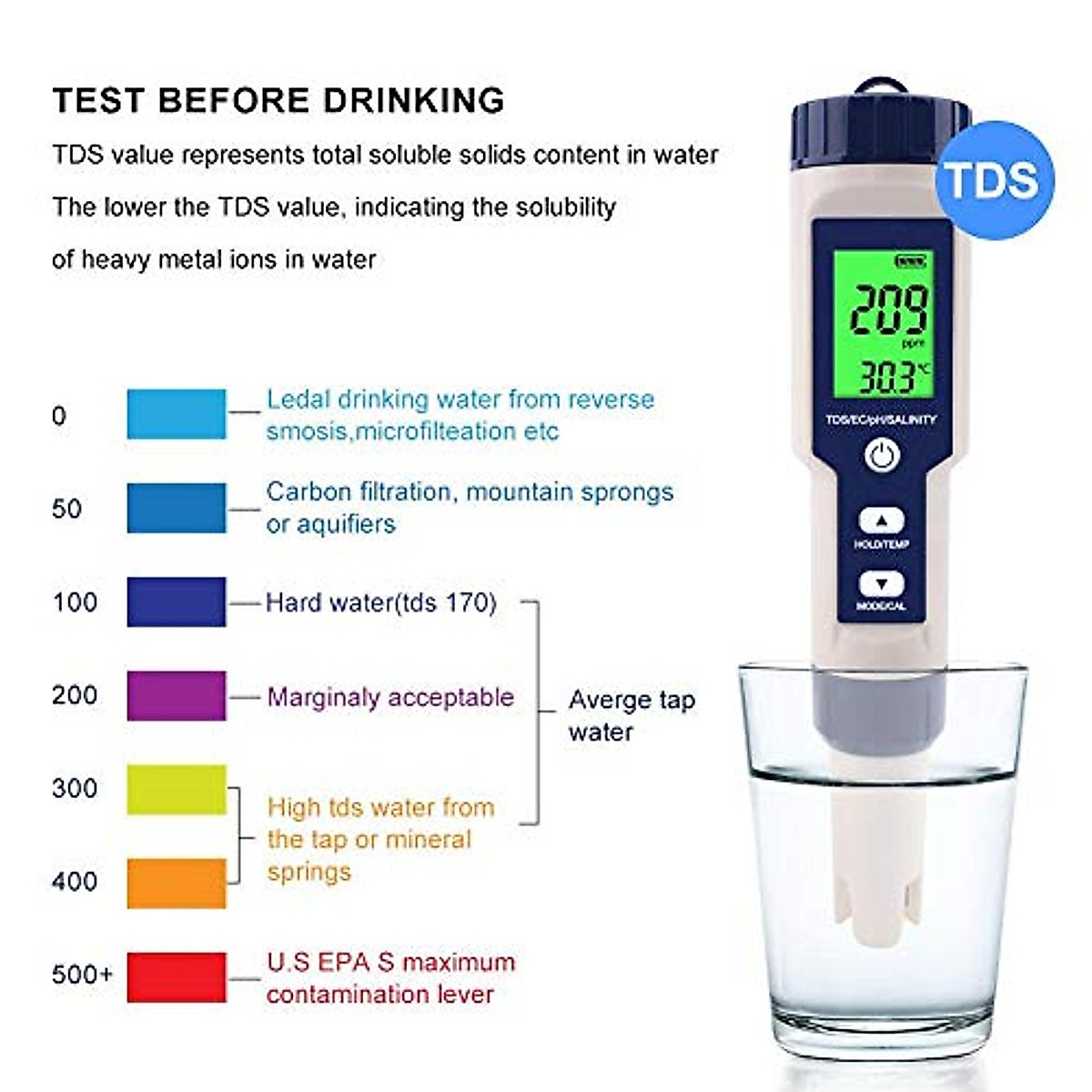 Water Quality Tester, EZ-9909 5 in 1 Function Water Quality Testing Meter PH Salinity TDS EC Tester with Backlight for Aquaculture, Drinking Water, Swimming Pool