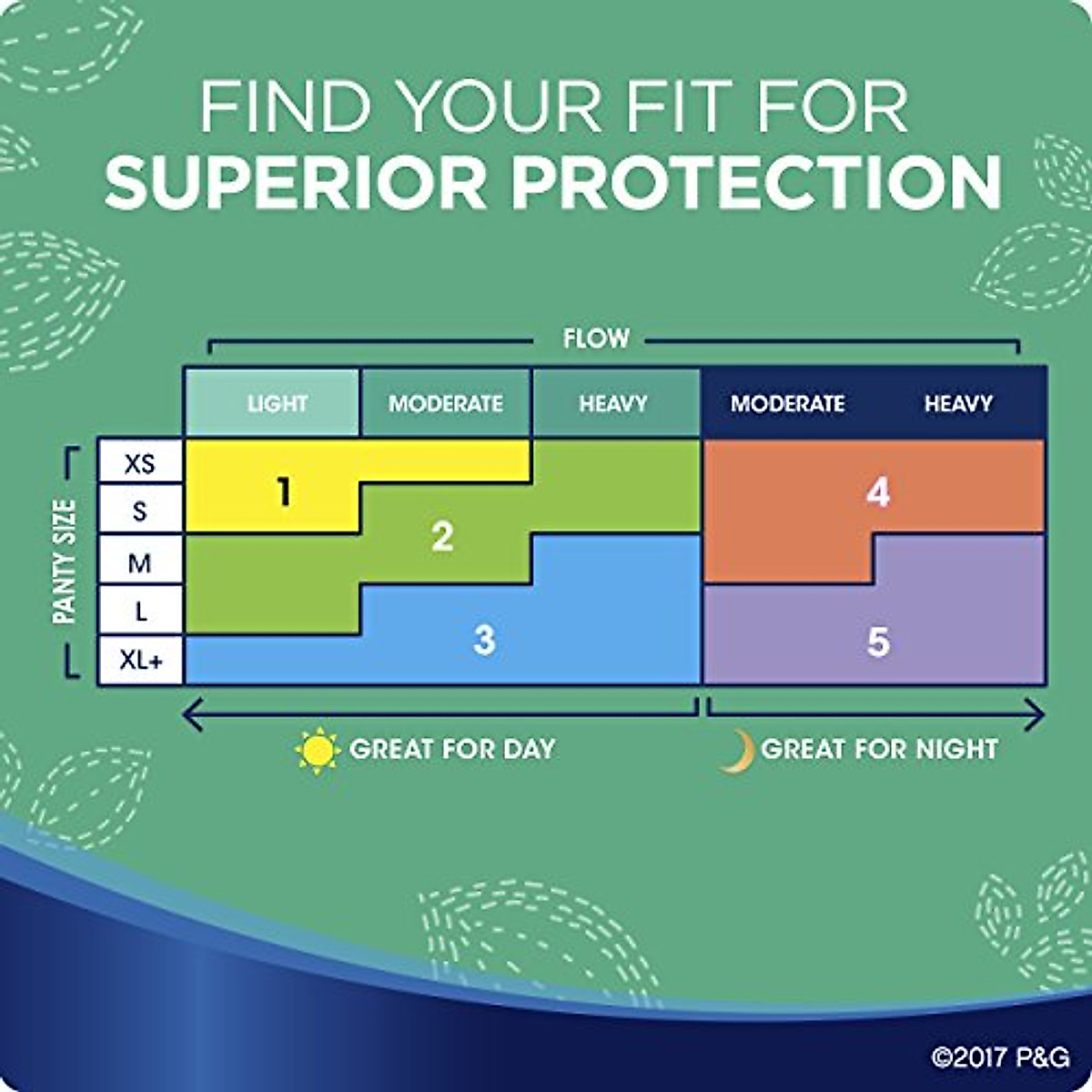 Always Ultra Thin, Size 2, Super Pads With Wings, Unscented, 16 Count