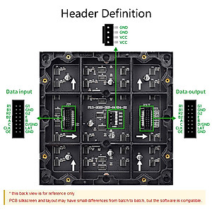 64x64 4096 Pixels RGB Full-Color LED Matrix Panel 2.5mm Pitch, Adjustable Brightness Chainable Design,Display Text/Colorful Image/Animation, Compatible with Raspberry Pi / Raspberry Pi Pico / ESP32