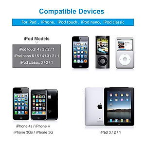 AGVEE 2 Pack 6ft for Old iPhone 4S Charging Cable, MFI Certified 30 Pin Braided Heavy Duty Fast Durable Charger Cord, Compatible with iPhone 4/4S iPad 1/2/3 iPod Classic Nano Touch, Black