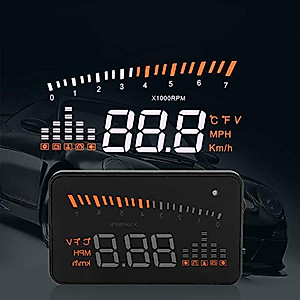 Heads Up Display for Car, Car Truck OBD II HUD Head Up Display Color LED Projector Speed Warning System Gps Heads Up Display For Cars