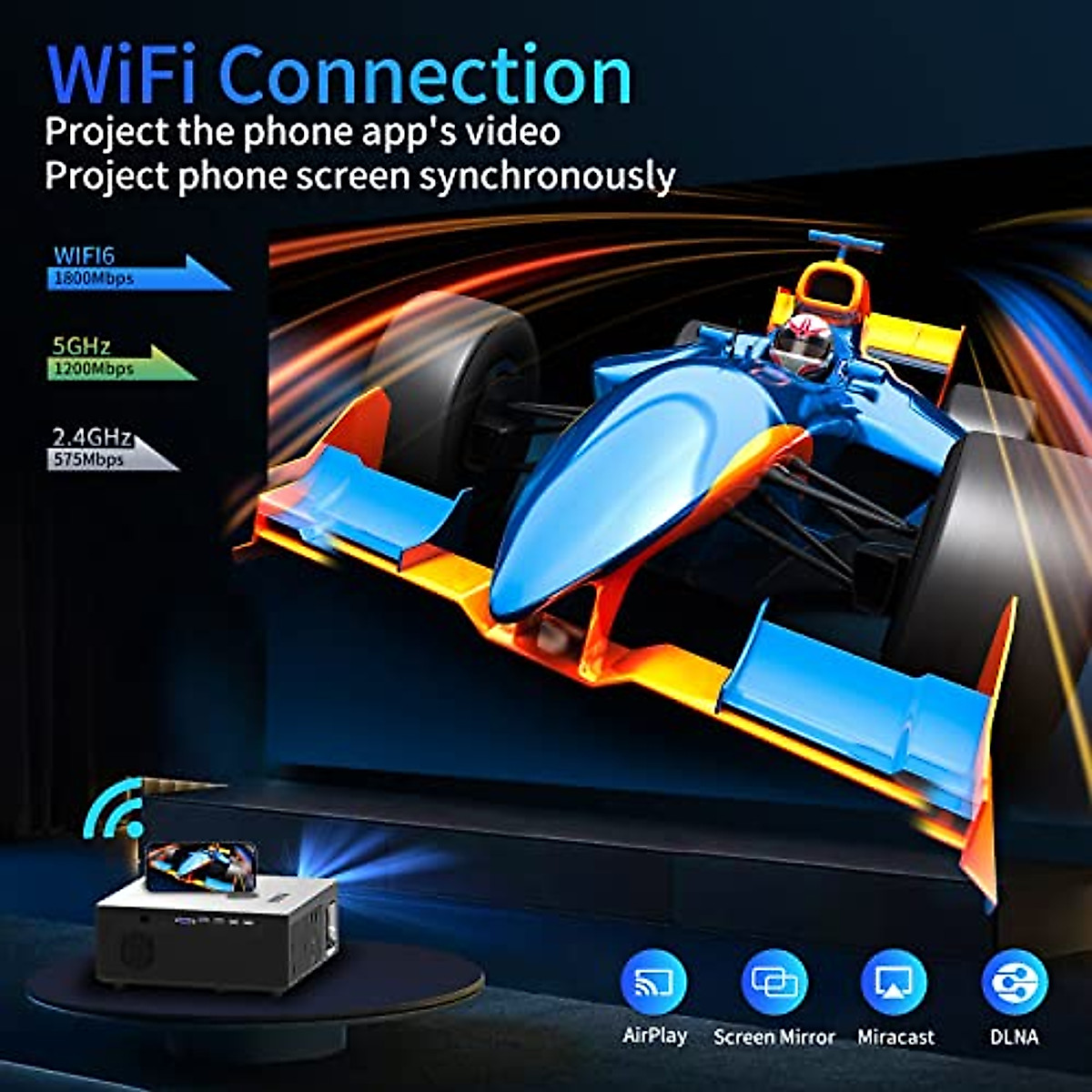 4K Projector,5G WIFI Bluetooth Projector Max500"Display,900ANSI Native1080P Projector,Outdoor Projector Support 50%Zoom.4P/4D & ±50°Keystone,PPT.Dolby.Movie Projector Compatible iOS/Android/Win/TV/PS5