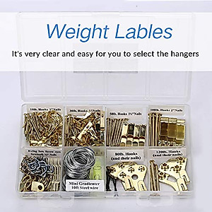 Picture Hangers, Picture Hanging Kit, 225pcs Heavy Duty Frame Hooks Hardware with Nails, Hanging Wire, Screw Eyes, D Ring and Sawtooth for Wall Mounting