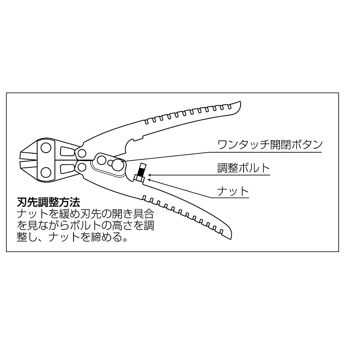 3. peaks GC-200 Green Cutter