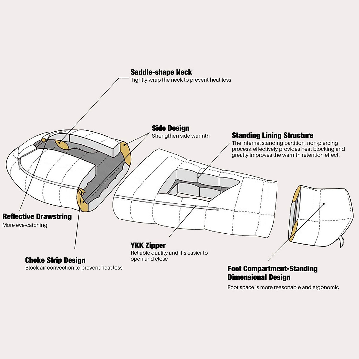 Mountaintop Down Sleeping Bag, 15 Degree F 650 Fill Power Backpacking Sleeping Bag - Ultralight Compact Portable Hiking Camping Sleeping Bag with Compression Sack for Adults, Teen (800g-Blue New)