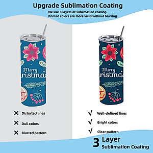 Mazoho 6 Pack Sublimation BlanksTumblers Bulk 20 oz Skinny Straight Tumbler for Heat Transfer, Vacuum Insulation Double Wall Stainless Steel Tumbler with Lid and Straw,Individually Boxed