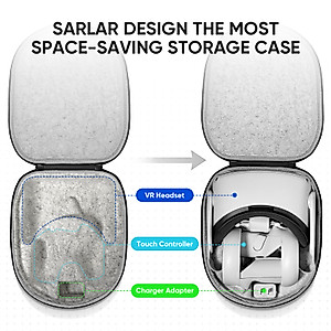 sarlar Carrying Case Compatible with Meta/Oculus Quest 2 and Accessories, Hard Travel Bag for Lightweight and Portable Protection