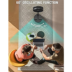 Koonie 8-Inch Foldaway Oscillating Fan with Remote Control, 7200mAh Rechargeable Battery Operated Pedestal Fan for Bedroom, Timer, 4 Speed, Fast Charging Portable Table Fan for Camping, Outdoor, Room