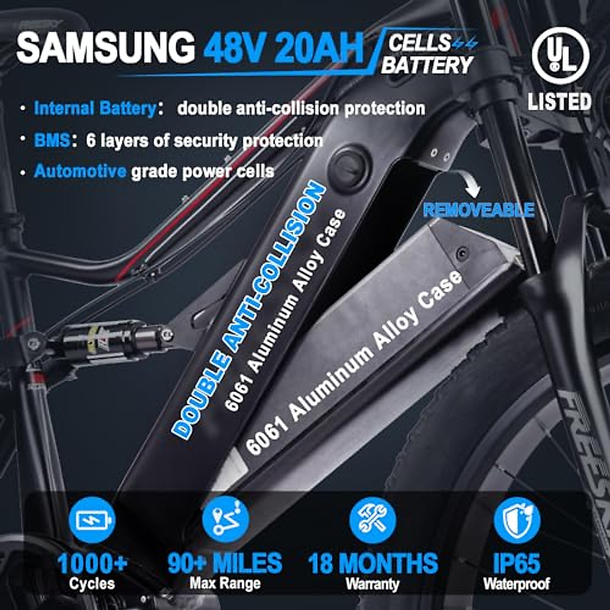 FREESKY Electric Bike for Adults 1000W BAFANG Motor 48V 20Ah Samsung Cells Battery 26" Fat Tire Full Suspension 35MPH Ebike