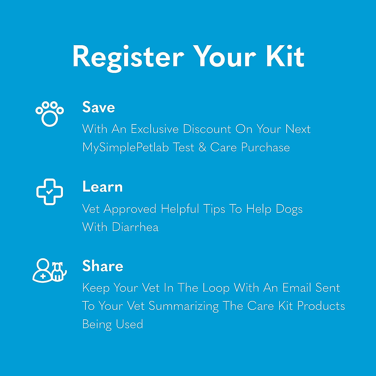 MySimplePetLab Dog Digestive Health Bundle I Mail-in Stool Test Kit for Worms/Giardia I Diarrhea Care Kit with Anti-Diarrheal Kaolin, Probiotics, & Fiber for Loose Stool & Upset Stomach