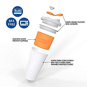 MOCHIC CUP Reusable Coffee Cup with Lid Portable Travel Mug with Non-Slip Sleeve BPA Free Dishwasher and Microwave Safe Friendly Coffee Mug (Orange,16oz)