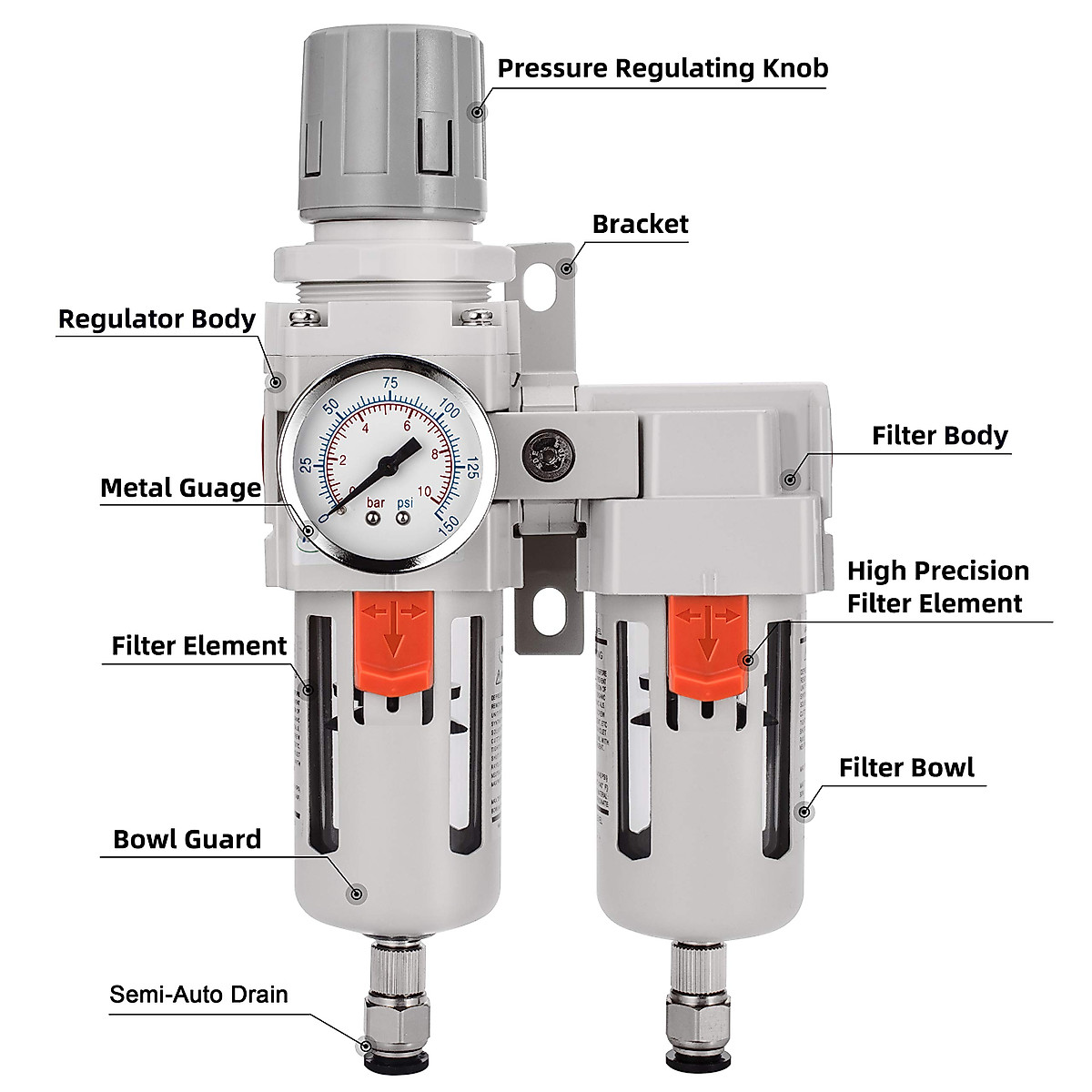 NANPU 1/2" NPT Air Dryer System - 5 Micron Particulate Filter, 0.5 Micron Coalescing Filter & Air Pressure Regulator, Water Trap Separator - Semi-Auto Drain,0-150 psi Gauge, Poly Bowl, Metal Bracket