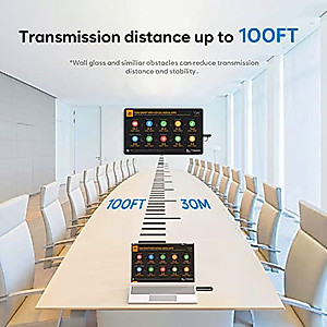 ANYGET Wireless HDMI Transmitter and Receiver, Wireless HDMI Extender Kit,Designed for Laptops,PC,HDMI Dongle Adapter,Support 2.4/5GHz for Streaming Video/Audio from Laptop, PC to HDTV/Projector