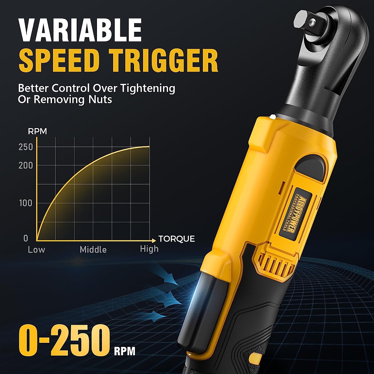 3/8" Cordless Ratchet Wrench Set, 60FT-LBS(80N.m) Electric Ratchet, 2 X 20V Chargeable Power Ratchet Wrench with Variable Speed, LED Light, 6 Sockets, 1/4" Adapter, 3" Extension Rod