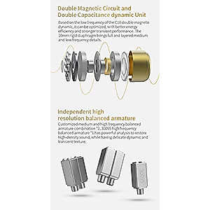 CCA C12 in Ear Monitor Headphones 5BA 1DD Hybrid HiFi IEM Earphones Noise Isolating Stereo Wired Earbuds for Musicians Audiophile Singers DJ