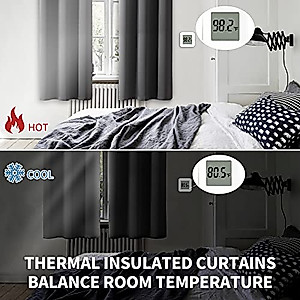 BGment Blackout Curtains for Bedroom - Grommet Thermal Insulated Room Darkening Curtains for Living Room, Set of 2 Panels, Each 46 x 54 Inch, Dark Grey